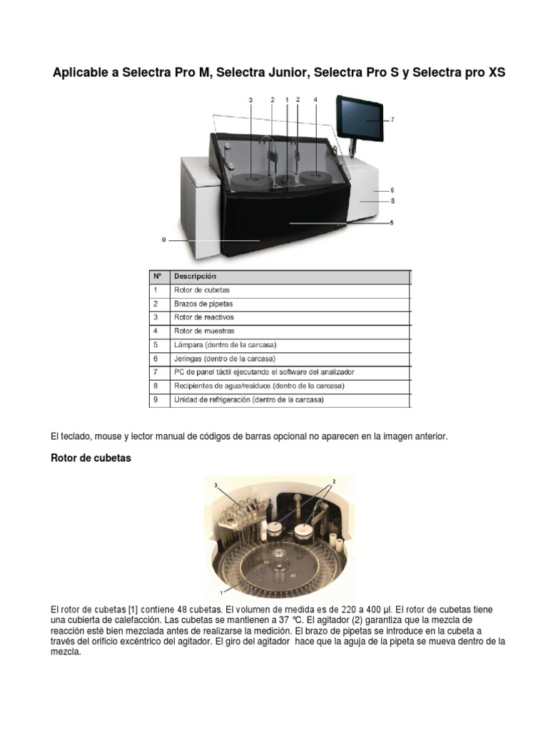 Manual Rapido Selectra Pro M | PDF | Tornillo | Agua
