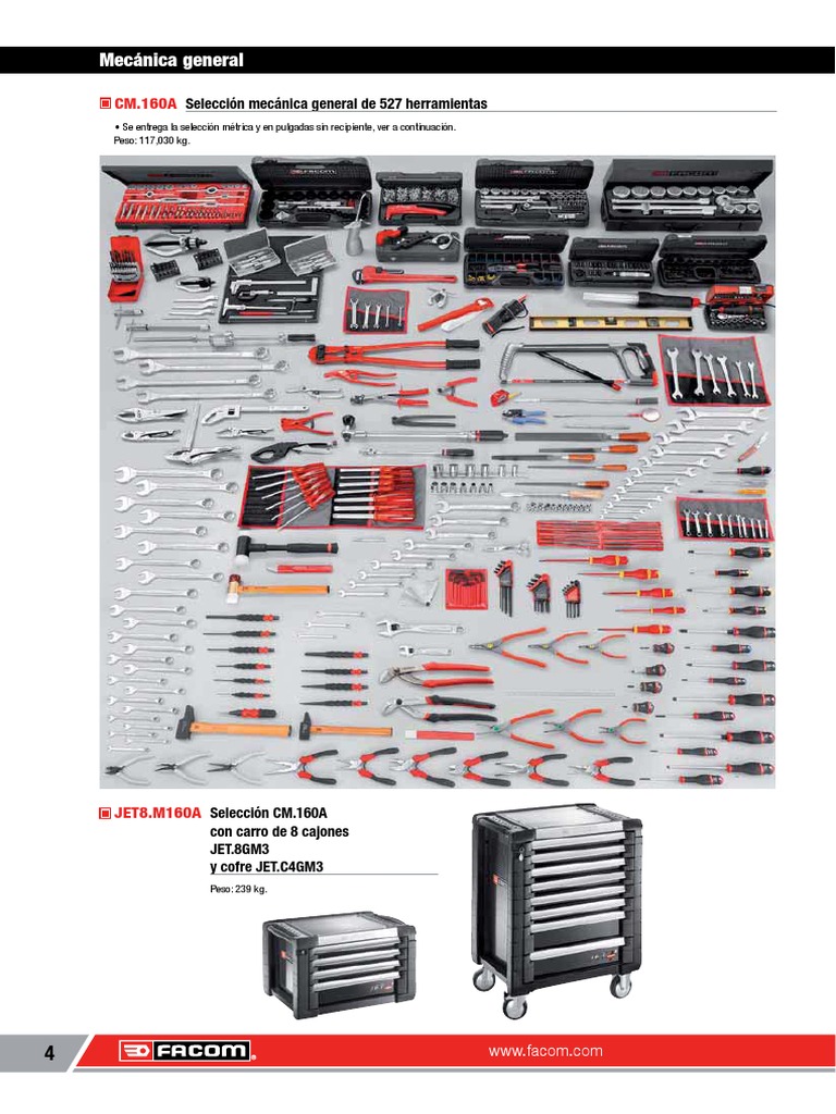 Catalogo Herramientas FACOM | PDF