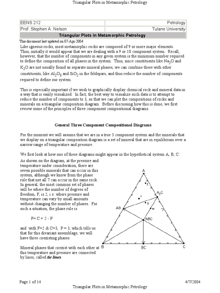 Triangular Plots Metamorphic Petrology | PDF | Rock (Geology) | Minerals