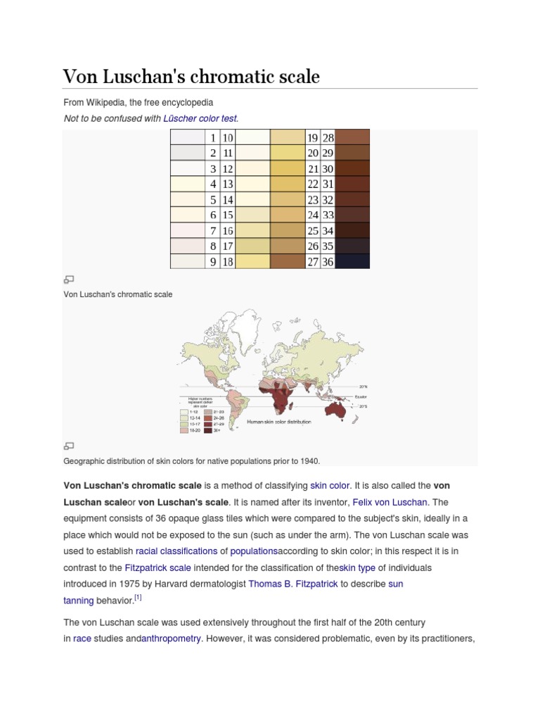 Classifying Skin Color: Von Luschan's Chromatic Scale and its Role in ...