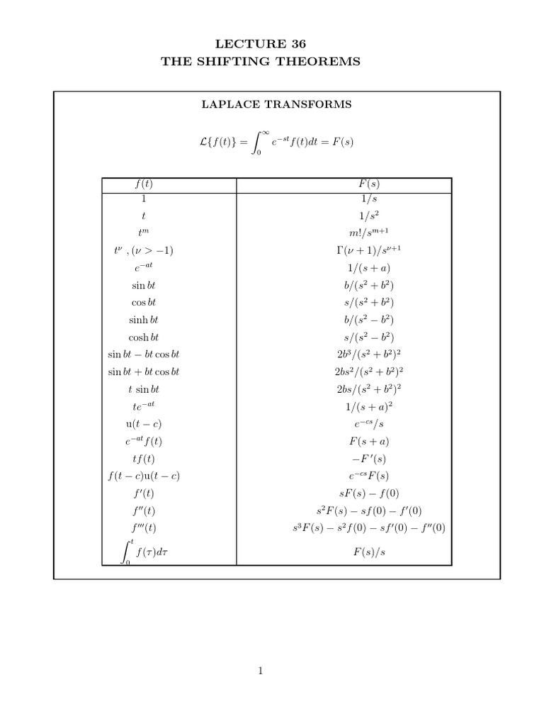 Student Lecture 36 The Shifting Theorems | PDF
