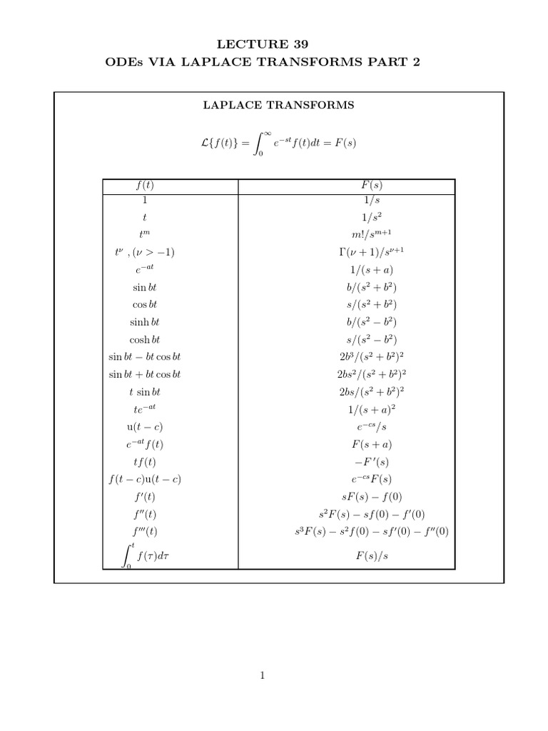 Odes Via Laplace Transforms Part 2 | PDF | Teaching Methods & Materials