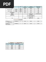 Rate Analysis of OBD Paint | PDF