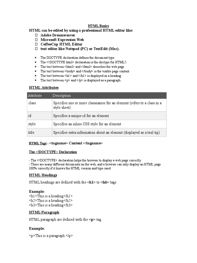 HTML Can Be Edited by Using A Professional HTML Editor Like | PDF ...
