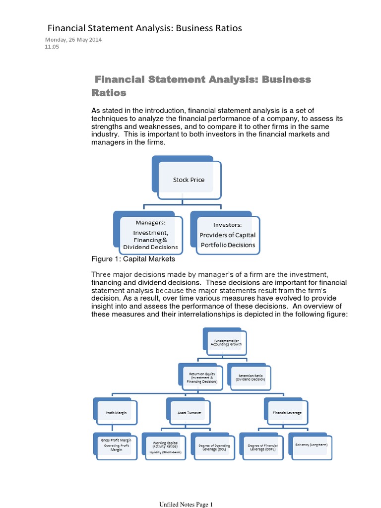 Financial Statement Analysis Business Ratios | PDF | Equity (Finance ...
