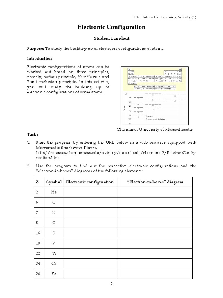 Electronic Configuration Study Guide | PDF
