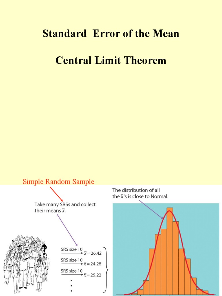 Understanding Sampling Distributions | PDF | Mean | Standard Error
