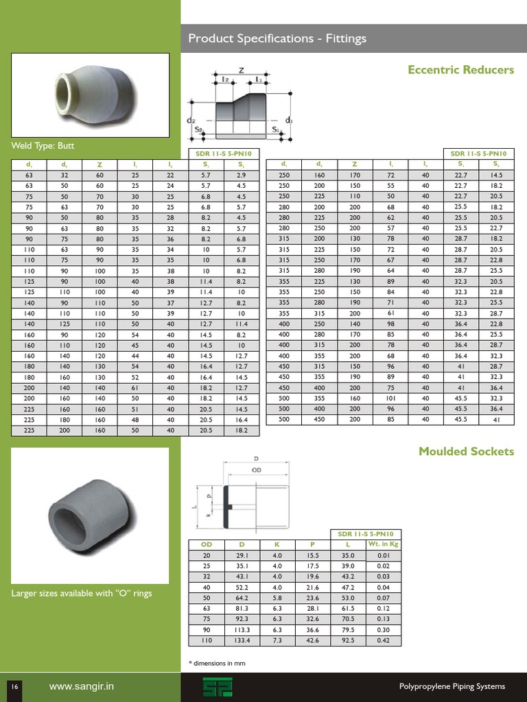 Product Specifications - Fittings: Eccentric Reducers | PDF ...