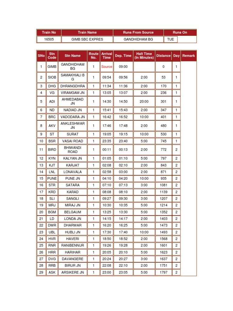 GIMB SBC Express Train Schedule | PDF