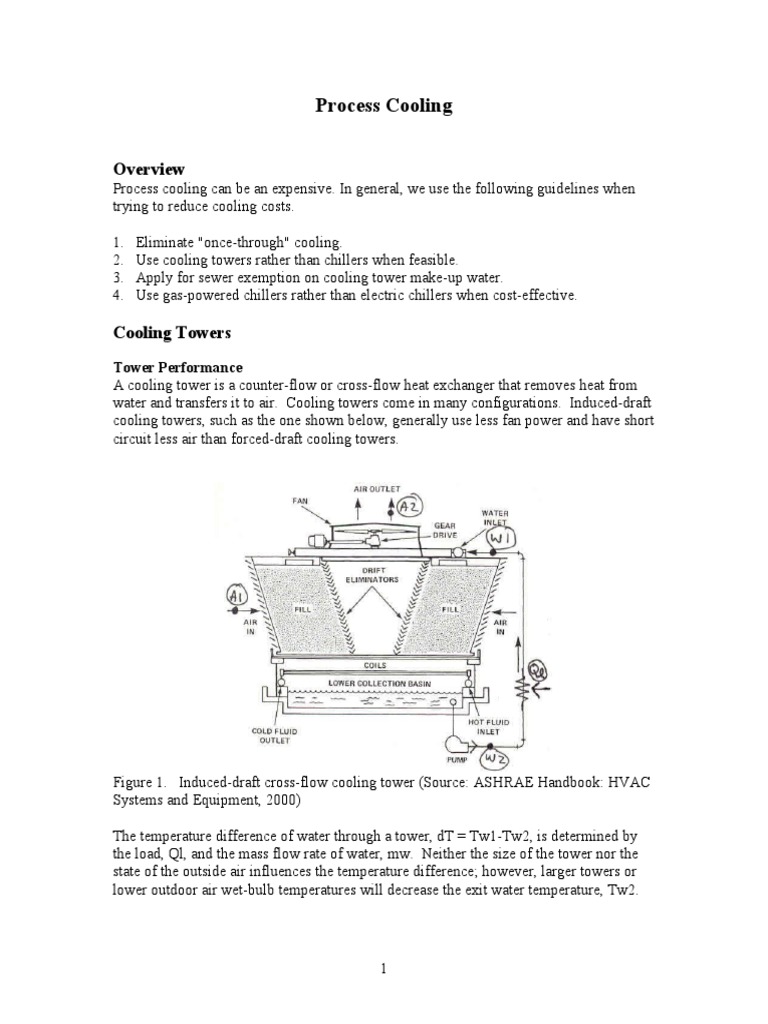 Cooling Tower Analysis Pdf Air Conditioning Evaporation