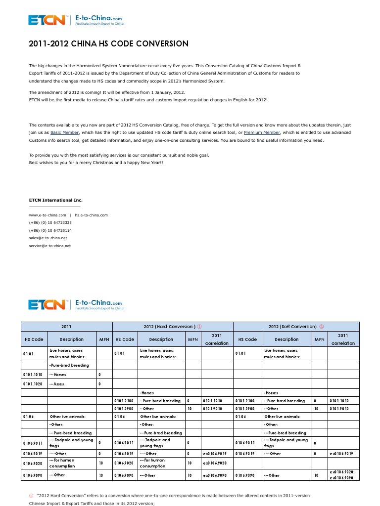 2011-2012 China HS Code Conversion | PDF | Business | Finance & Money ...