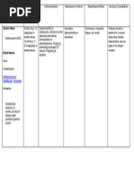 Omeprazole Drug Study | PDF