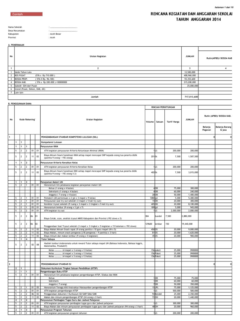 Contoh Rapbs 8 Standar | PDF
