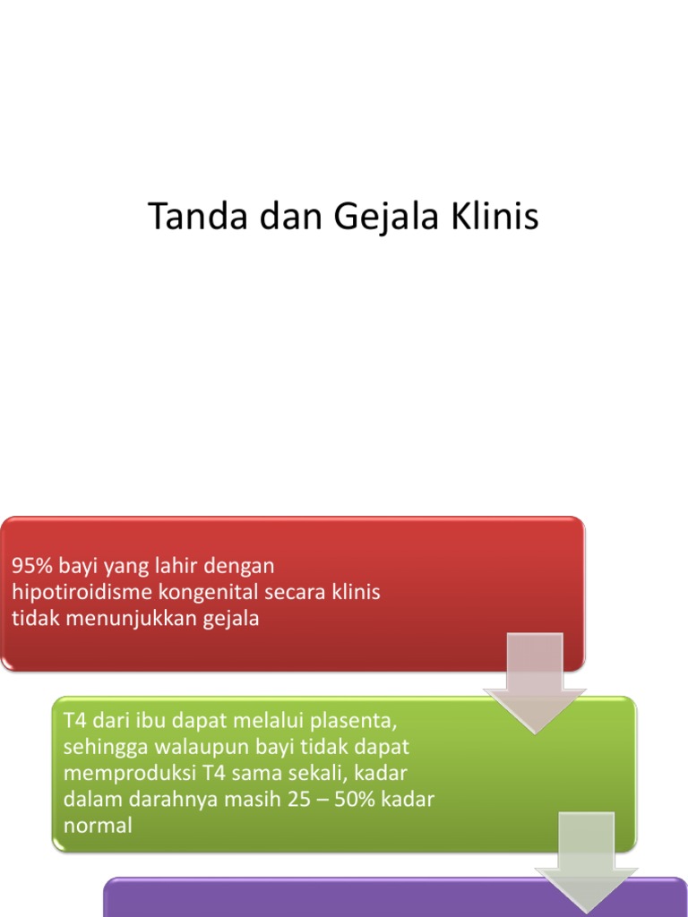 PTT Tanda Dan Gejala Klinis Hipotiroid Kongenital | PDF | Kesehatan ...