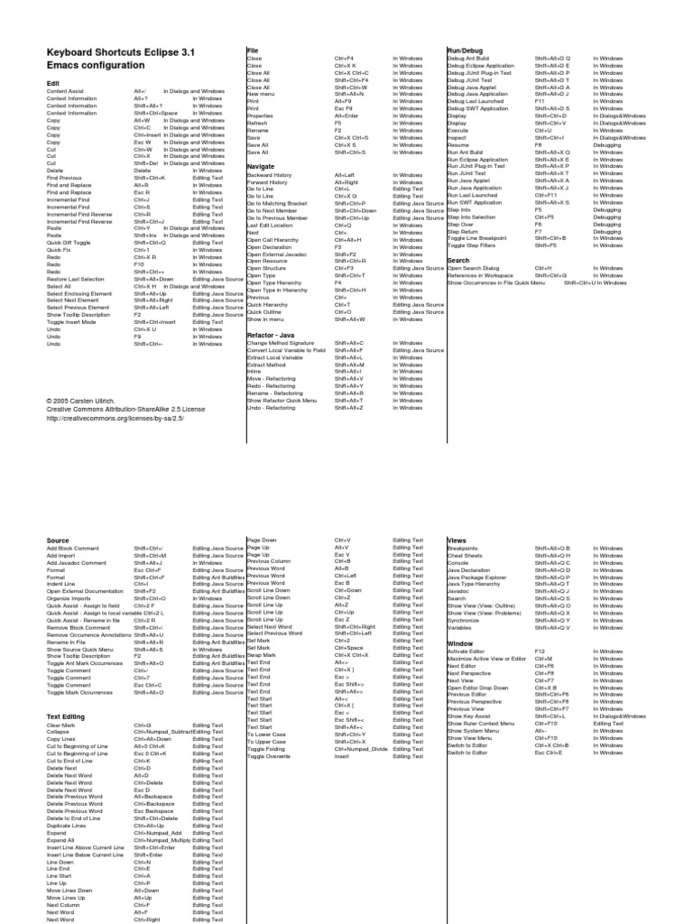 Keyboard Shortcuts 3 1 Pdf Java Programming Language Computing
