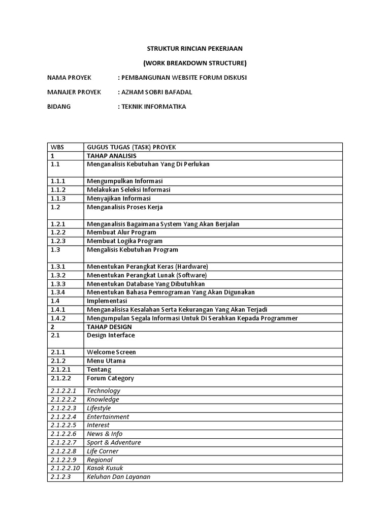 Struktur Rincian Pekerjaan | PDF