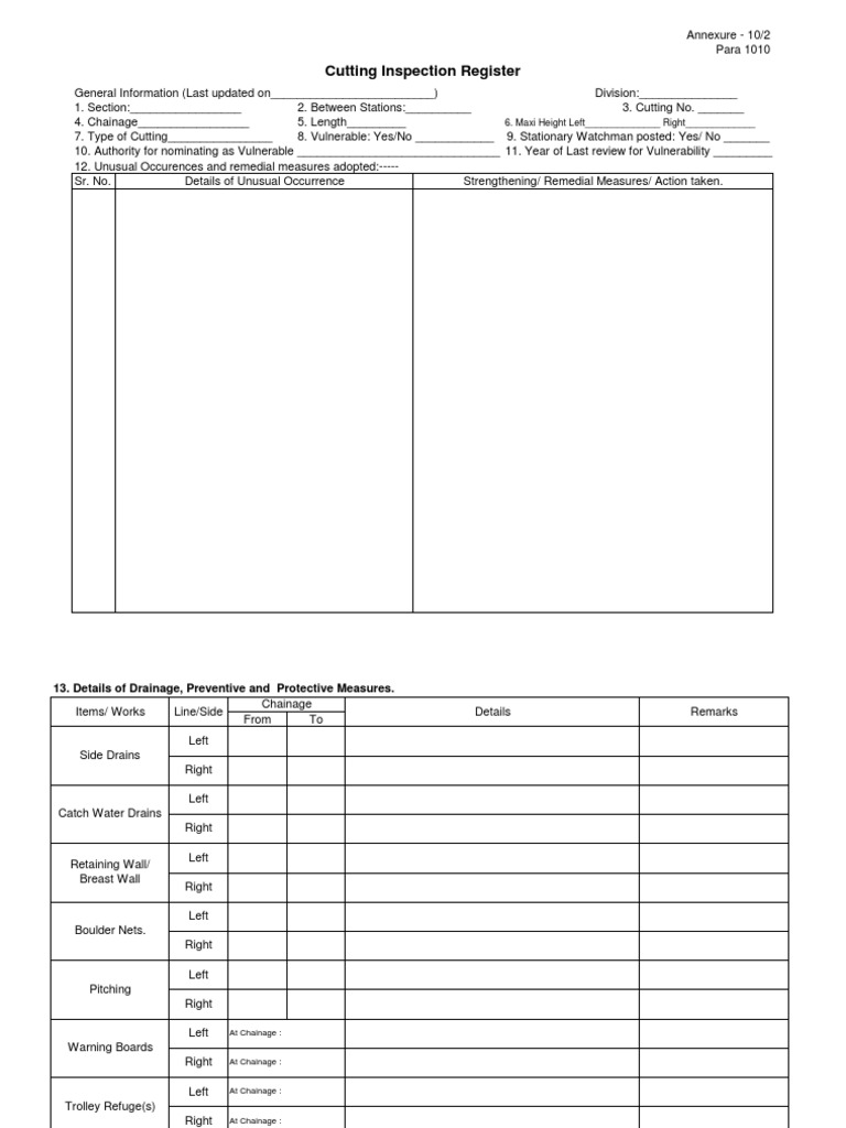 Cutting Inspection Register. | PDF