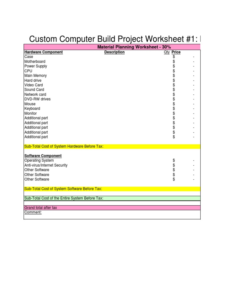 Custom PC Build Budget Worksheet | PDF | Personal Computers | Computer ...