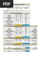 Tabla Vigueta Mitza | PDF | Hogar, jardinería y bricolaje | Ciencia y ...