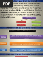 Code de Travail Marocain | PDF | Salaires | Temps de travail
