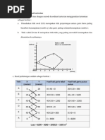 Rumus Menghitung Kemiringan (Slope) | PDF