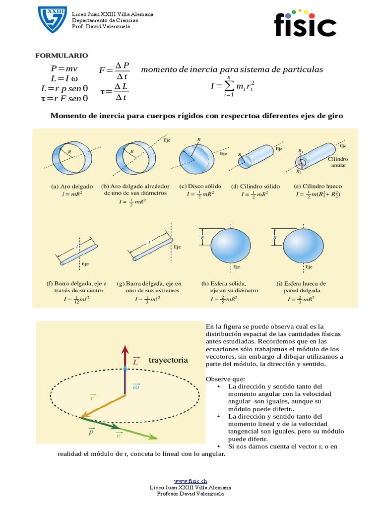 Dinámica+Rotacional | Momento angular | Vector Euclidiano | Prueba ...