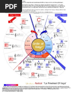 Bass Clef Chord Chart | PDF | Chord (Music) | Musical Techniques