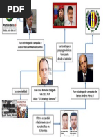 Hack X Crack Cuaderno Arduino | PDF | Arduino | Estructura de datos de ...