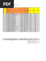 Jenis - Jenis Elaun | PDF