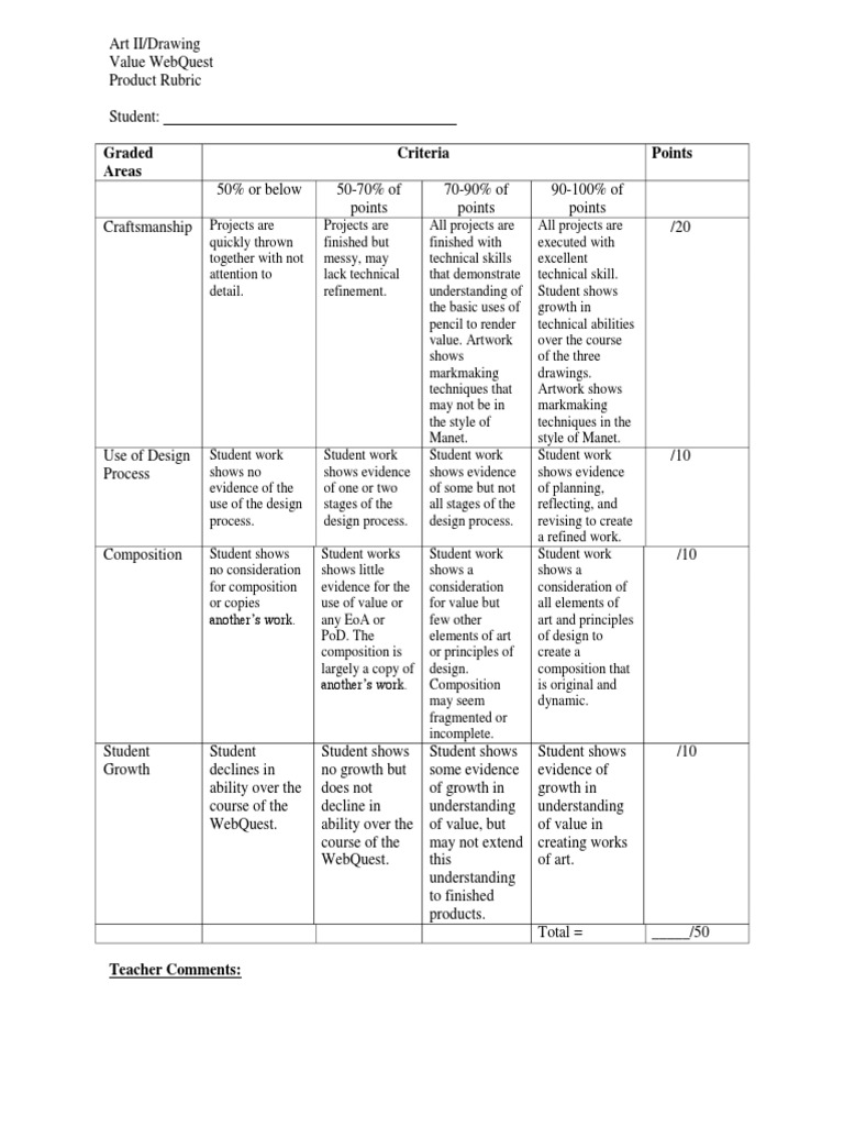 Product Rubric | PDF