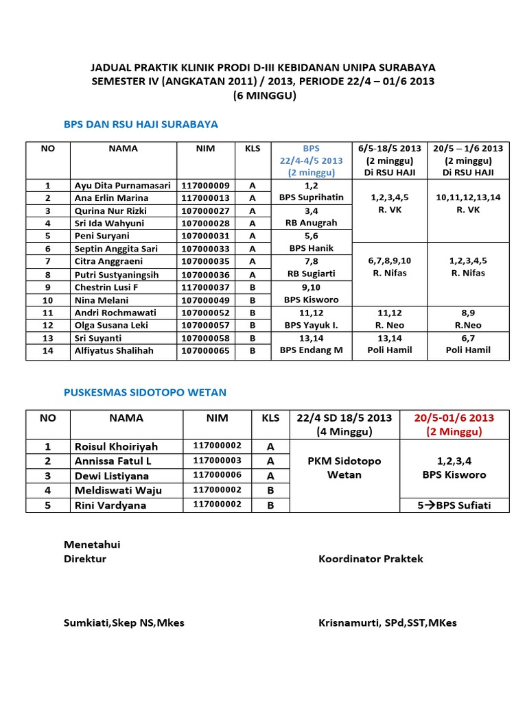 Jadual PKK SMTR 4 New Yes | PDF
