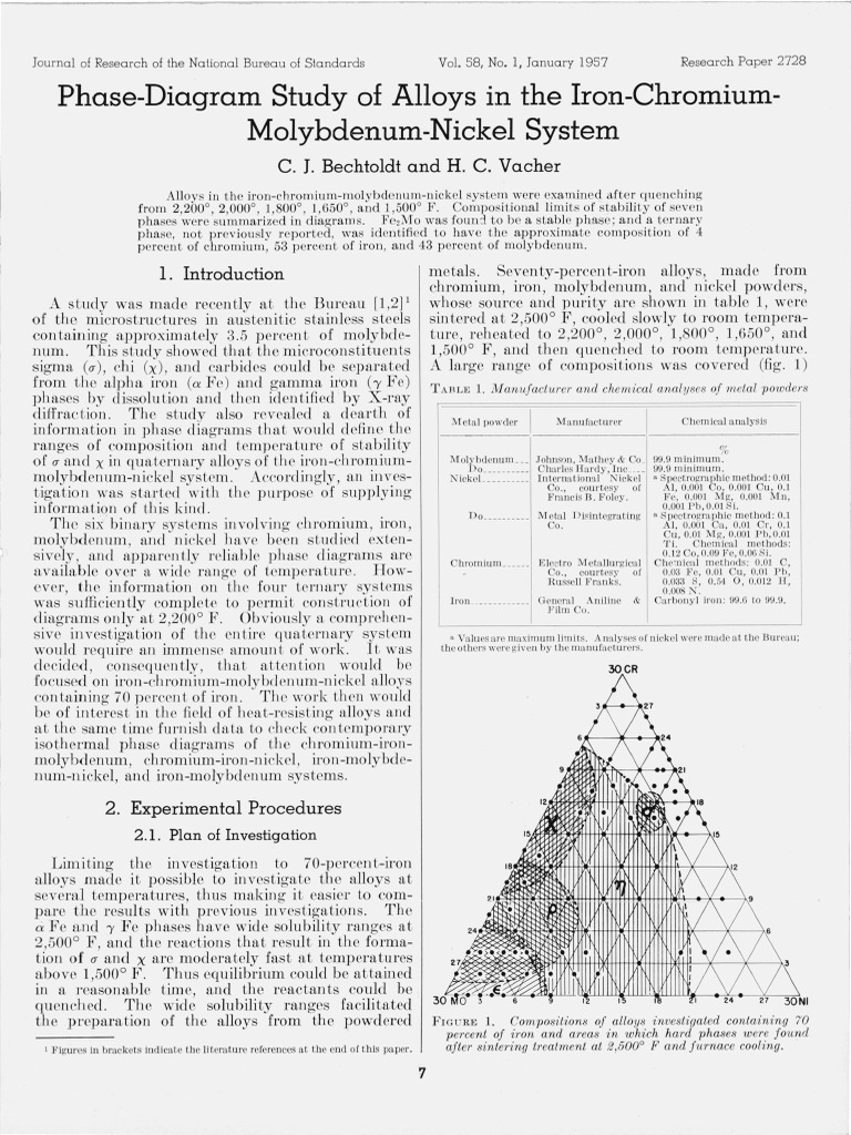 Phase Diagram Study of Alloys in Iron Carbon Chromium Mo-Ni | PDF ...