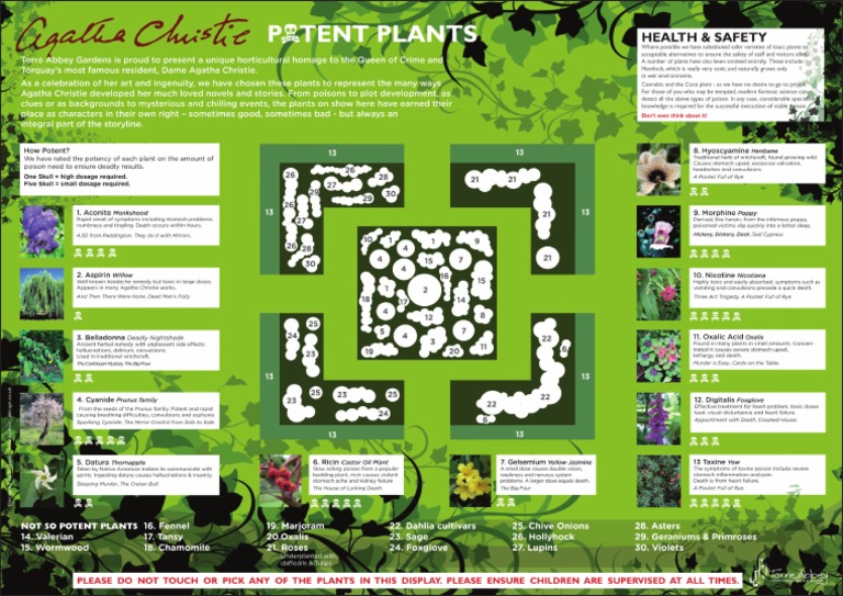 Potent Plants | PDF