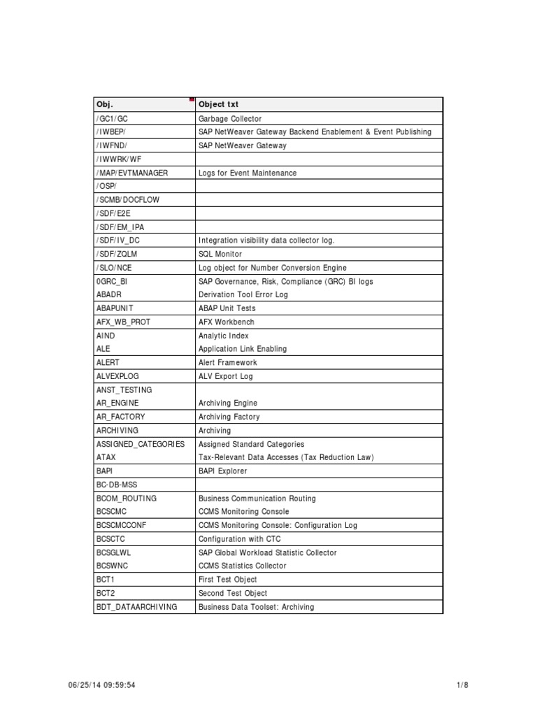 GridDoc Hana | PDF | Metadata | Information Retrieval
