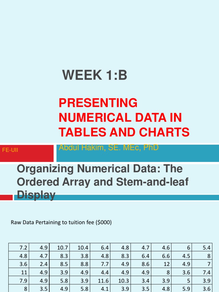 Week 1 2 NumData TableChart | PDF | Histogram | Polygon
