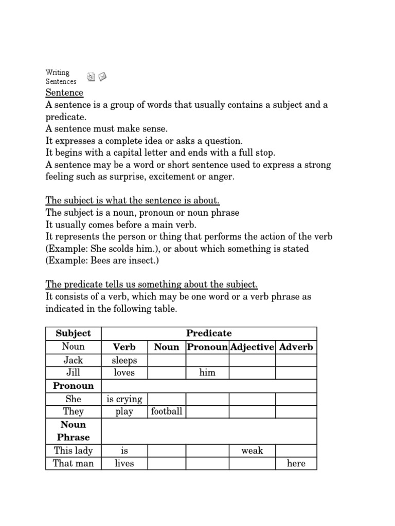 NOTE Writing Sentences | PDF | Clause | Sentence (Linguistics)