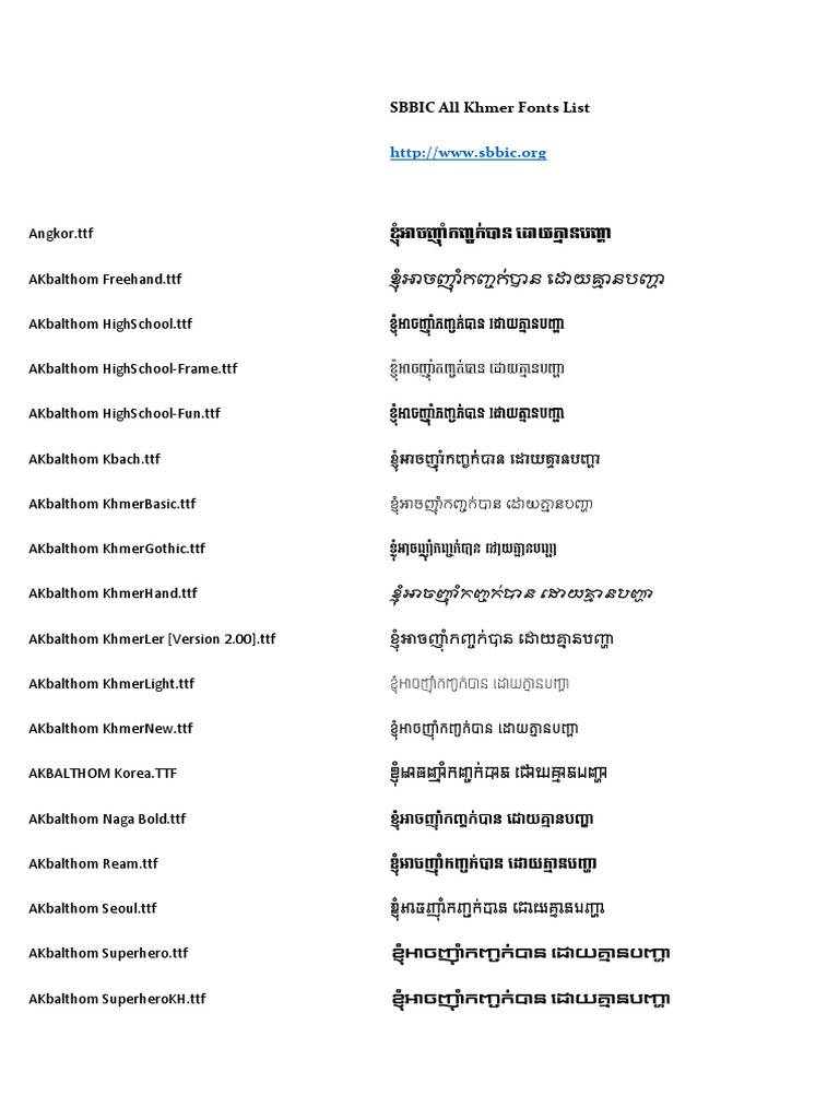 SBBIC All Khmer Fonts | PDF