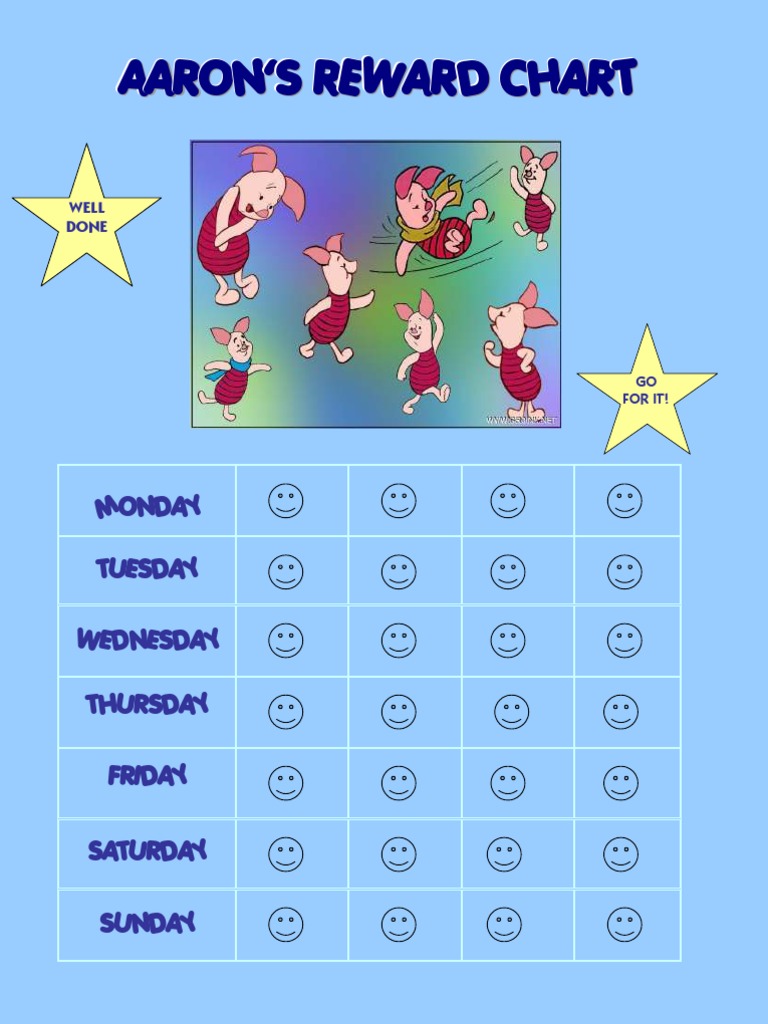 Microsoft Word - PIGLET | PDF