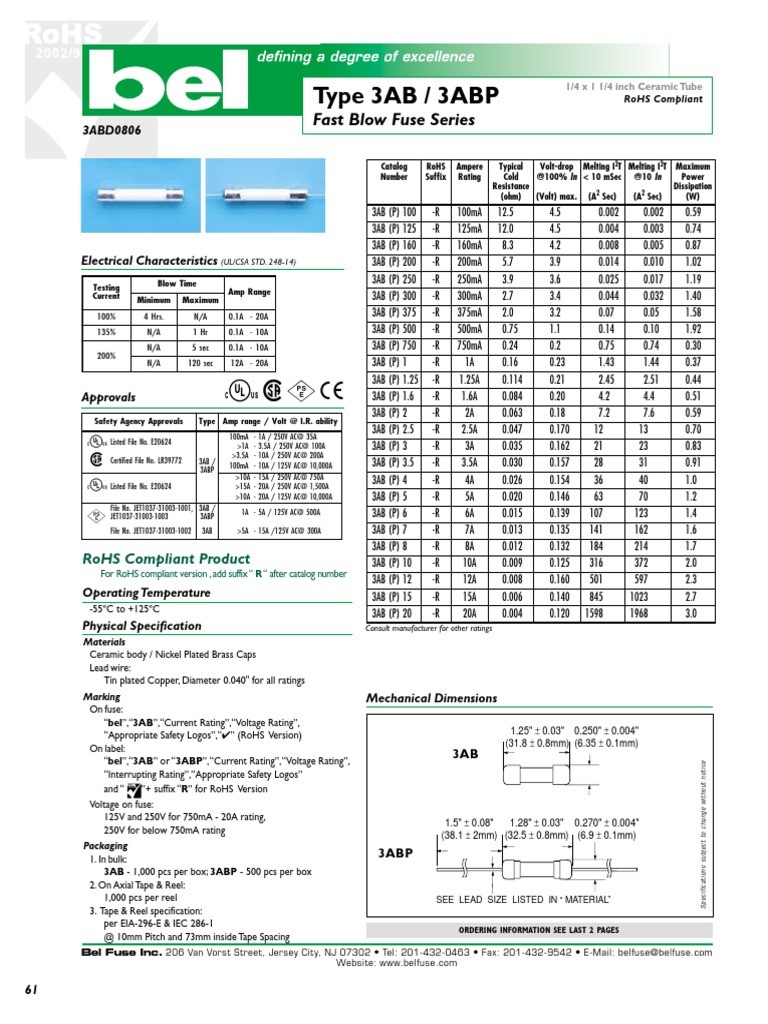 Type 3AB / 3ABP: Fast Blow Fuse Series | Download Free PDF | Fuse ...
