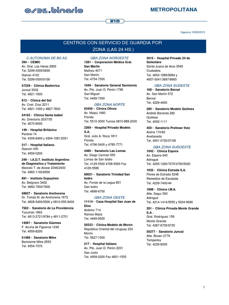 Cartilla OSDE 210 | Ciencias de la Salud | Bienestar