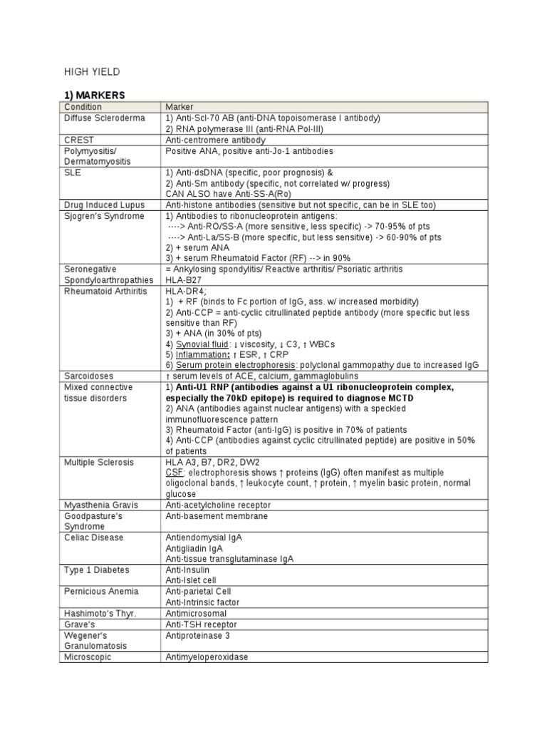 High Yield Step 1 Facts | PDF | Diseases And Disorders | Anatomy