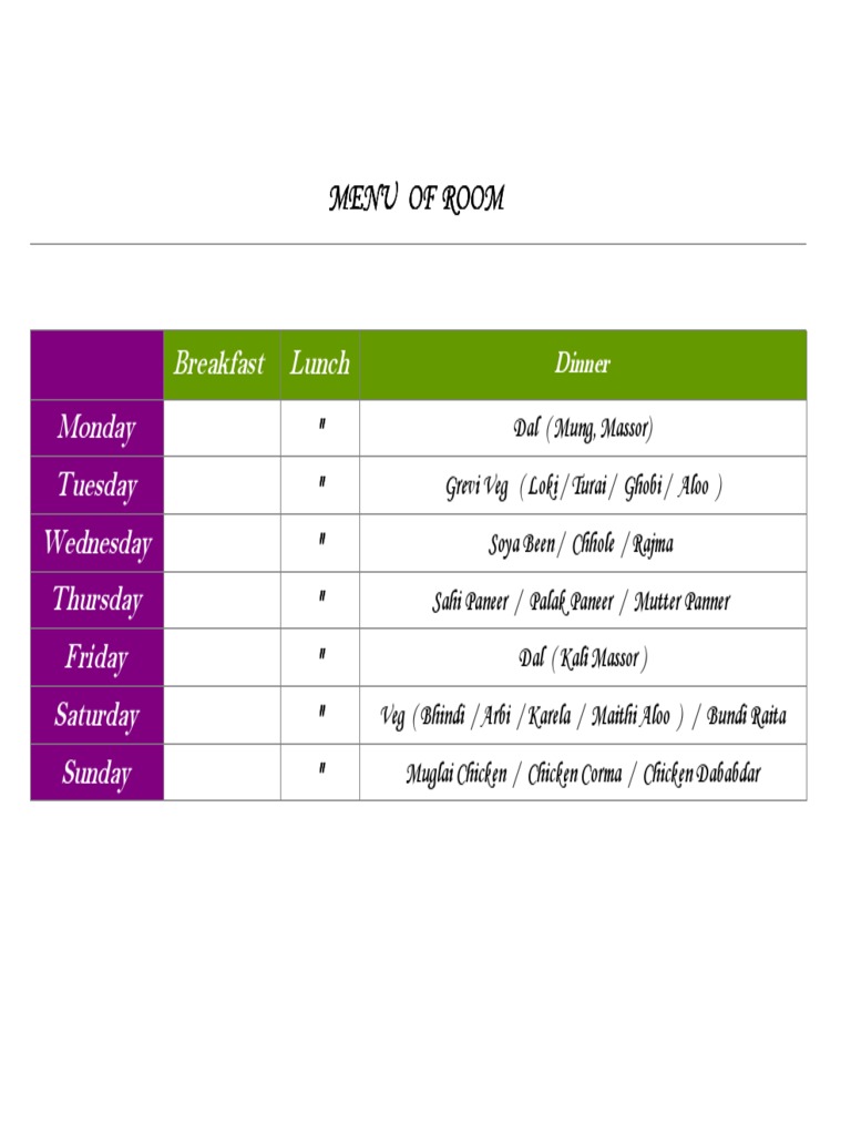 Menu | PDF