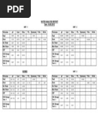 ASME PTC 6 - Steam Turbine | PDF