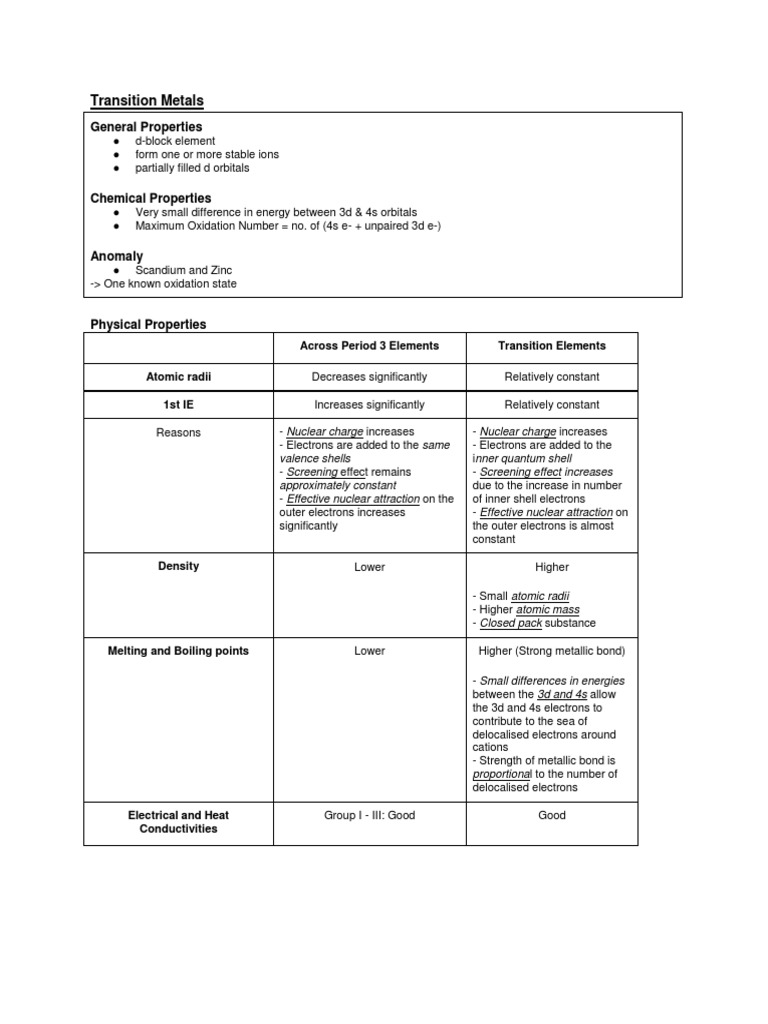Properties of Transition Metals | PDF | Transition Metals | Ion