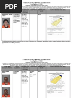 RA No. 7924 MMDA Law | PDF | Government | Public Law