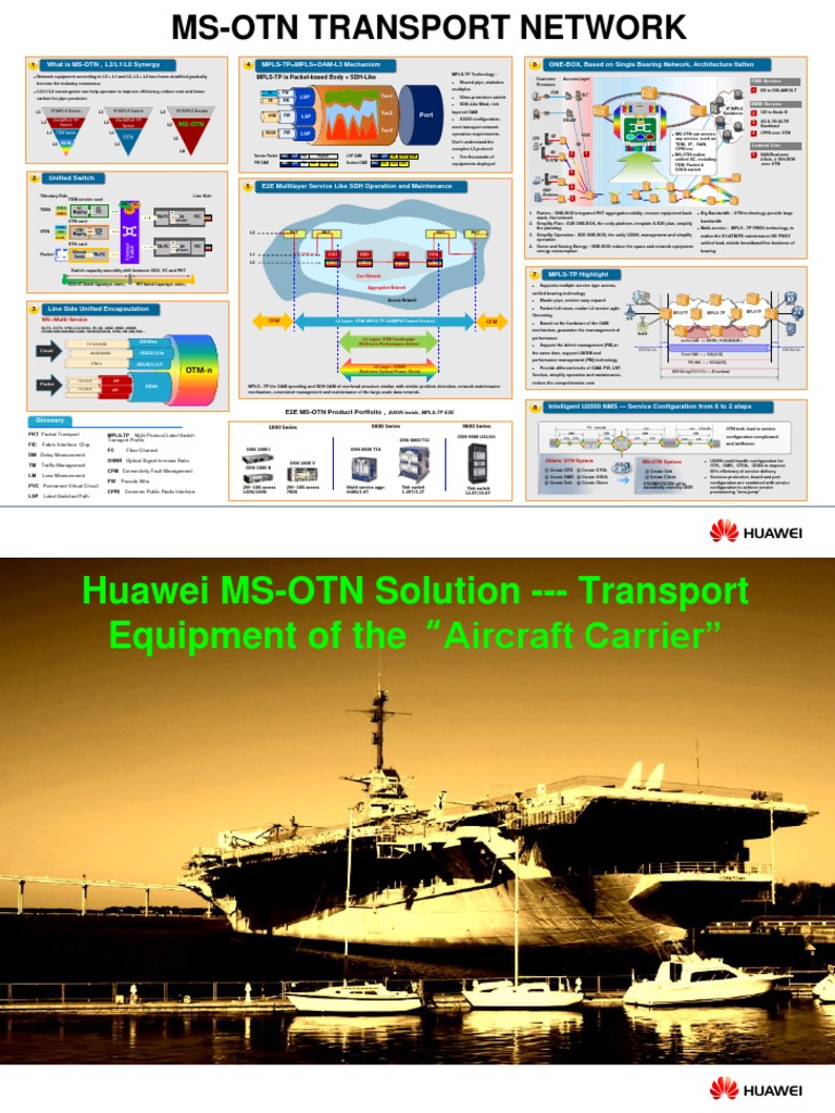 What Is MS-OTN | PDF | Multiprotocol Label Switching | Networking