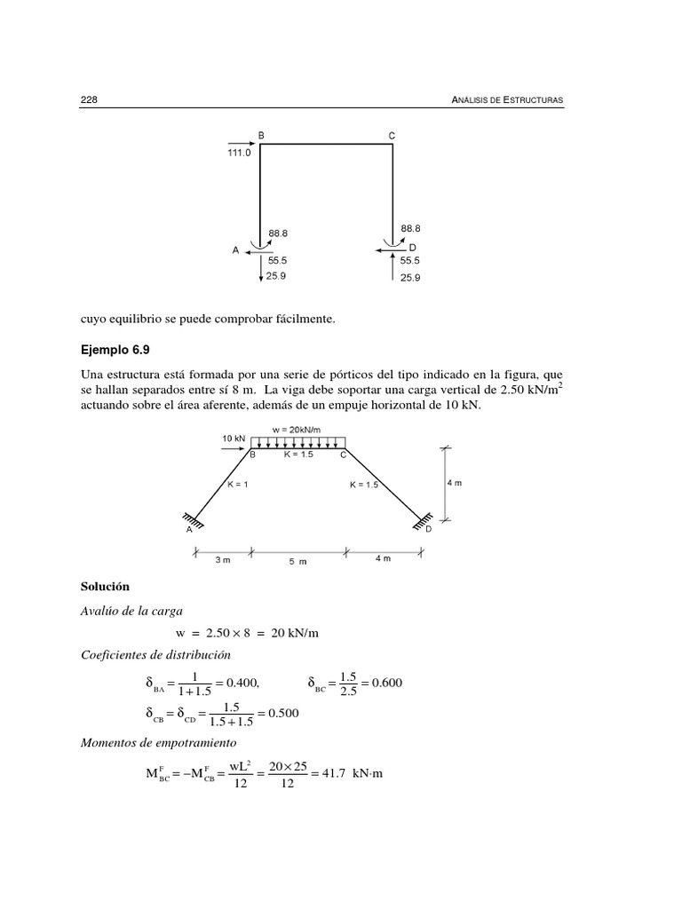 Capitulo 6.3 Metodo de La Distribucion de Momentos o Metodos de Cross ...