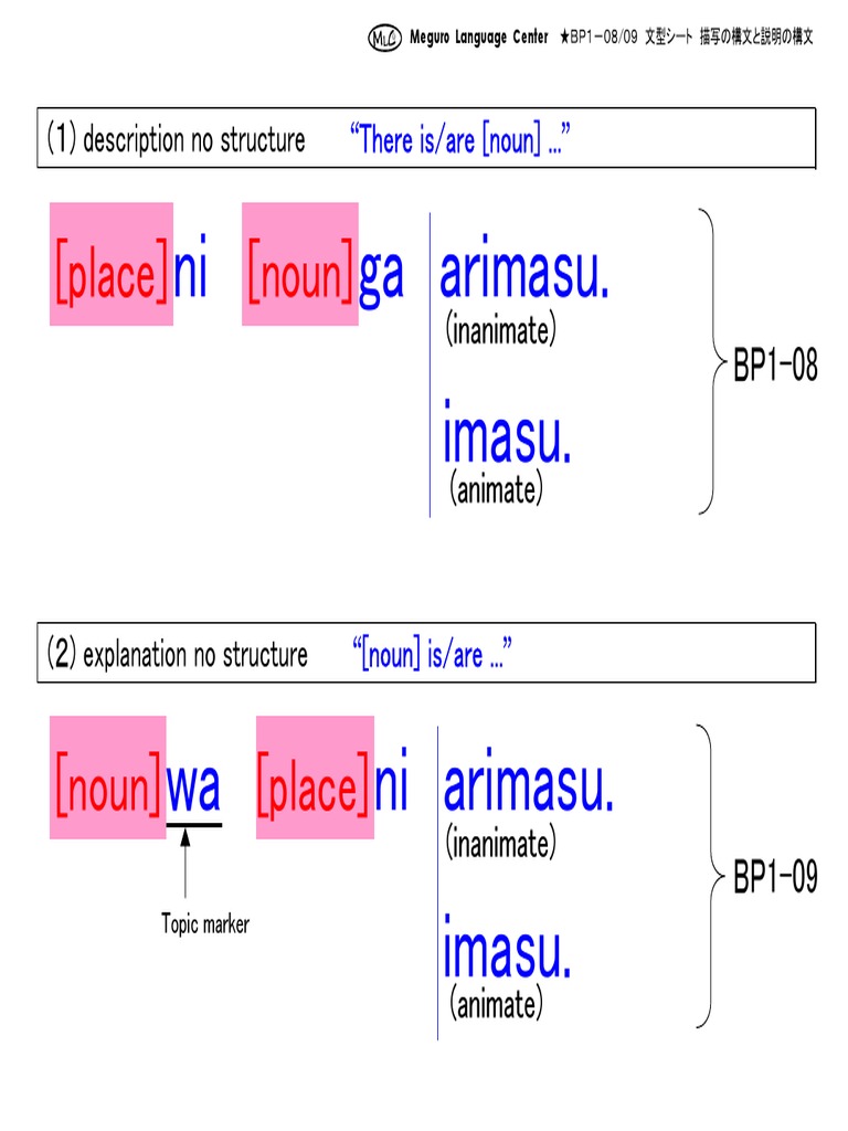 Arimasu Imasu Sheet Roma | PDF