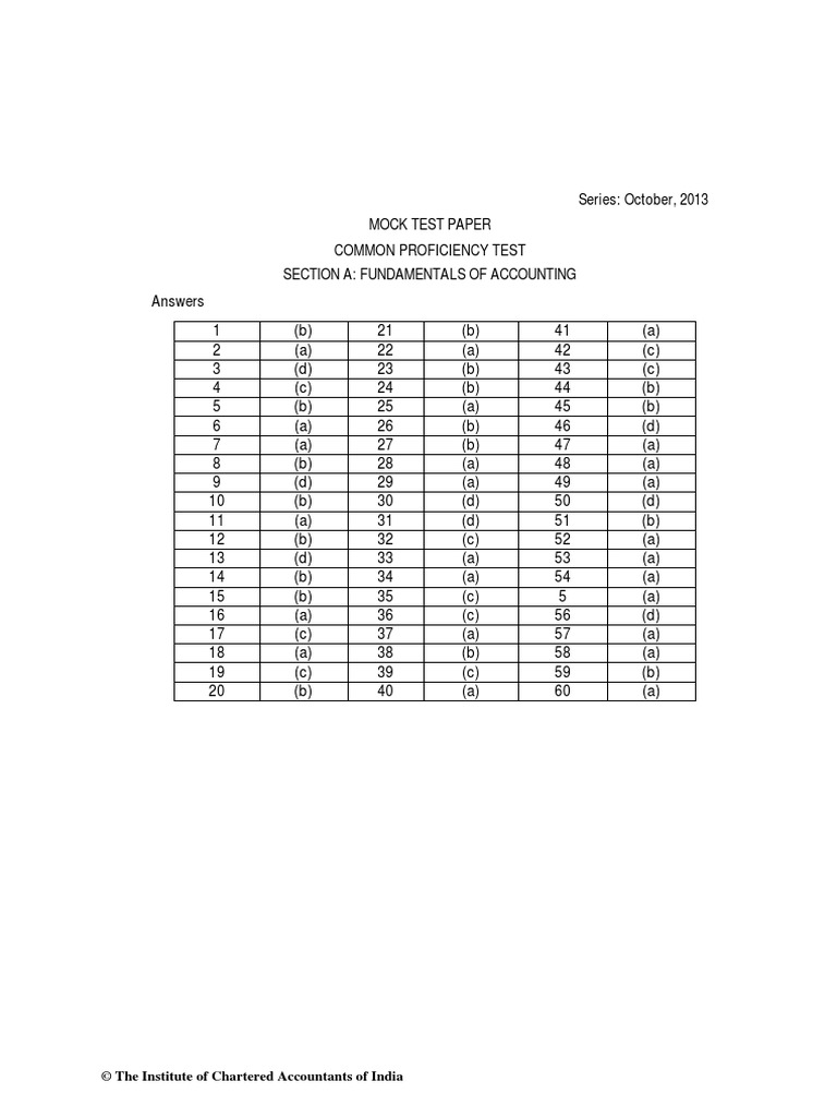 CPT Mock Test Paper Answers 2013 | PDF | Computers