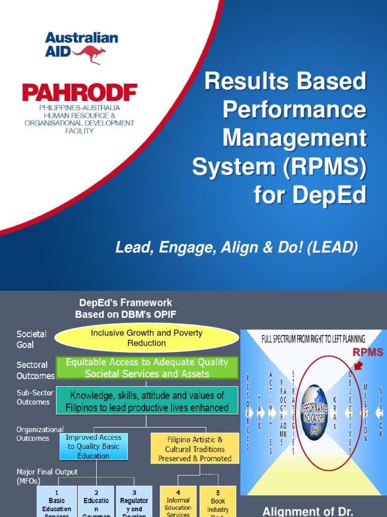 Results Based Performance Management System - RPMS - For DepEd | PDF ...